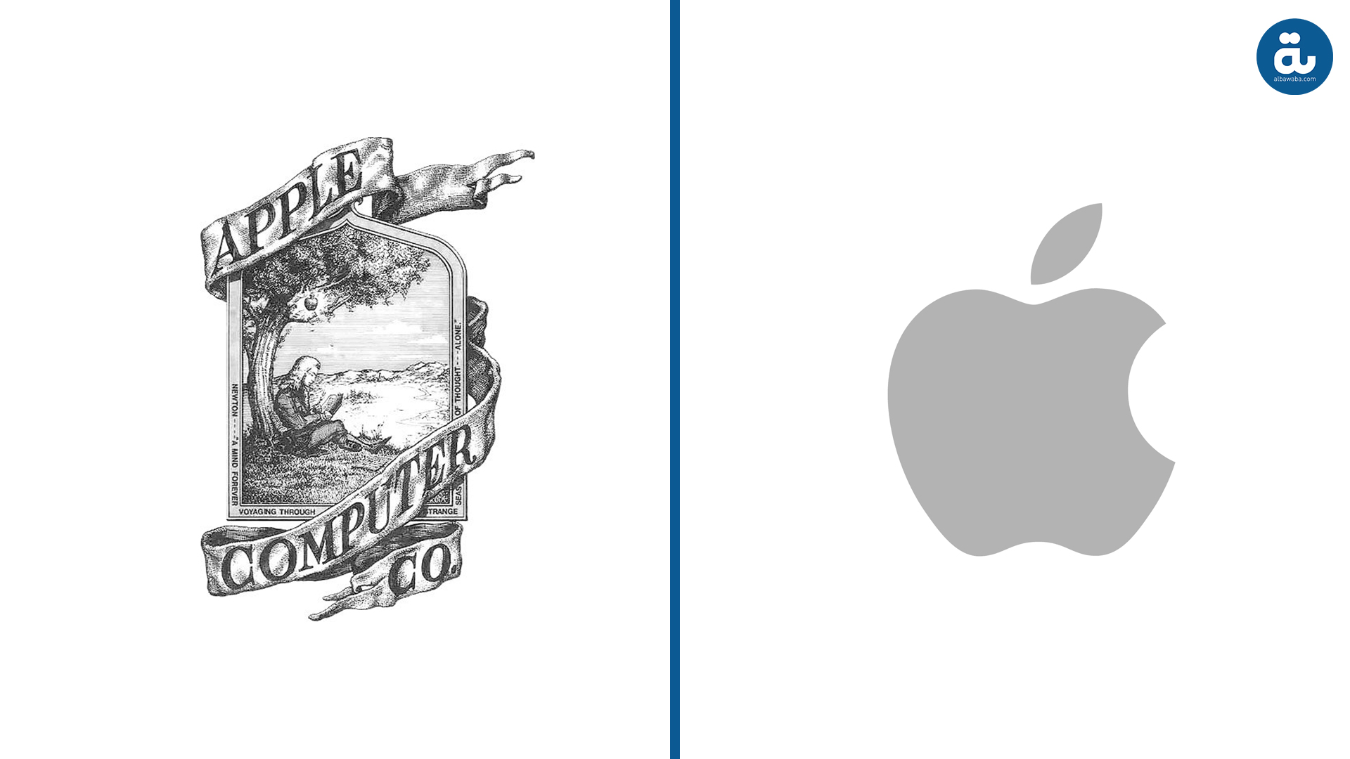 The “Before and After” of 10 International Famous Logos | Al Bawaba