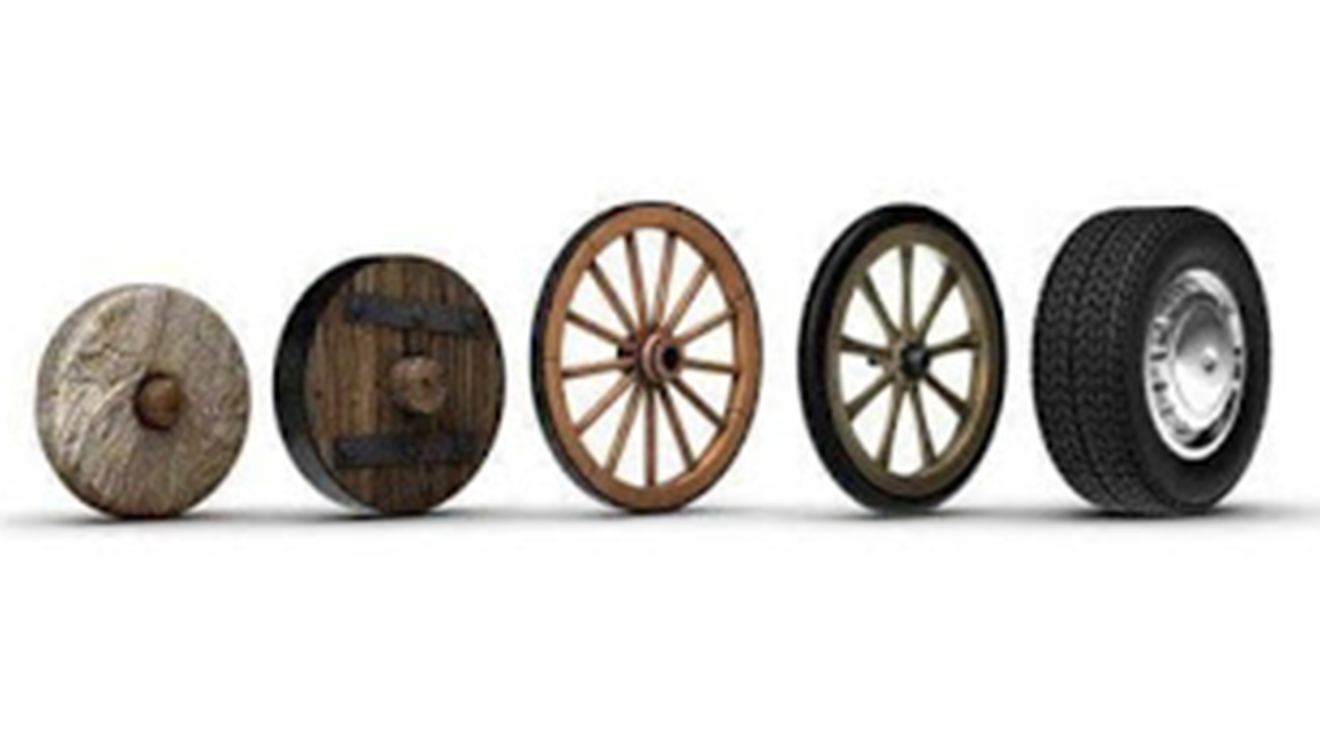 Top 10 Inventions That Changed the World | Al Bawaba