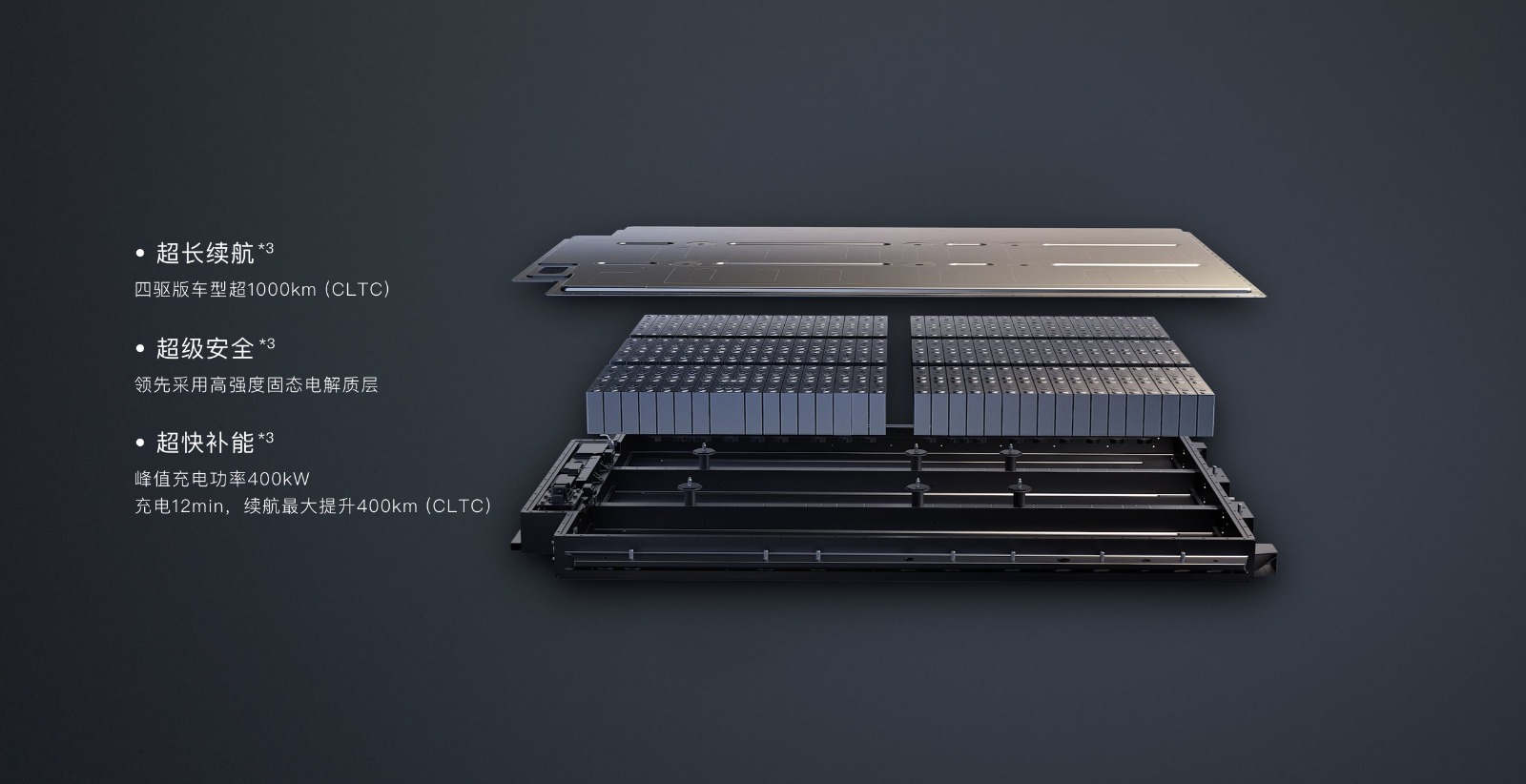 The IM L6 electric car, featuring solid-state battery technology ...