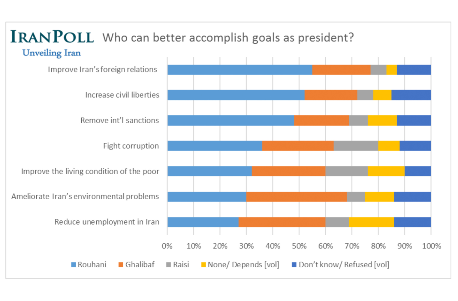 Iran's Presidential Elections: Who Is Who and What Is at Stake | Al Bawaba