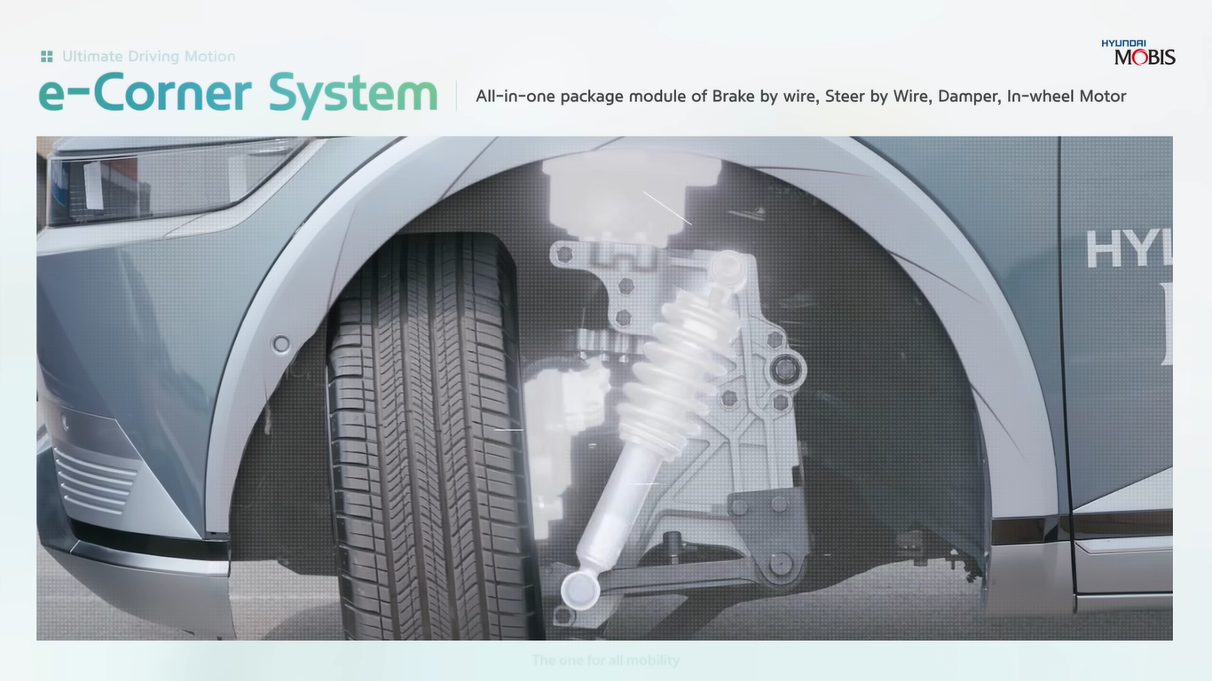 Hyundai unleashes innovative 'Crab Walk' tech with e-Corner integration ...