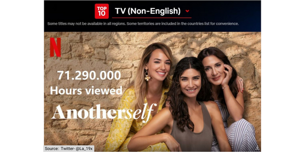 New Turkish Series 'Another Self' is a Huge Success | Al Bawaba