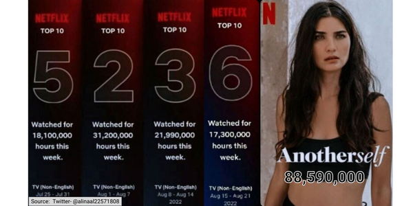 New Turkish Series 'Another Self' is a Huge Success | Al Bawaba