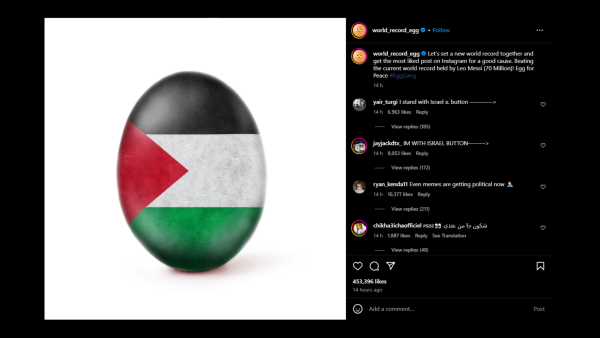 Egg for Peace: World Record Egg stands with Palestine | Al Bawaba