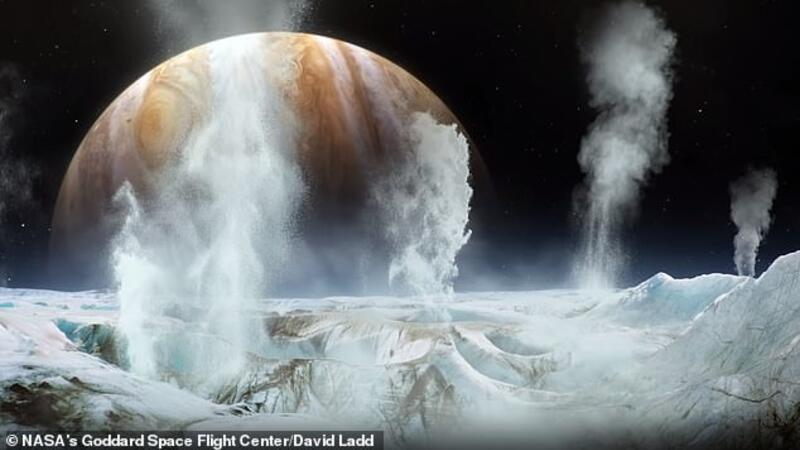 NASA Confirms Finding Water in One of Jupiter's 79 Moons | Al Bawaba