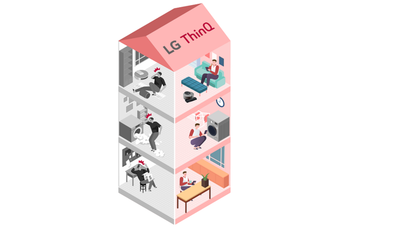 LG Thinq App Downloaded More Than 30 Million Times Globally | Al Bawaba