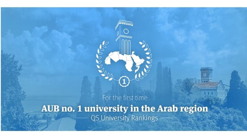 For the First Time: AUB No. 1 University in the Arab Region as per QS ...