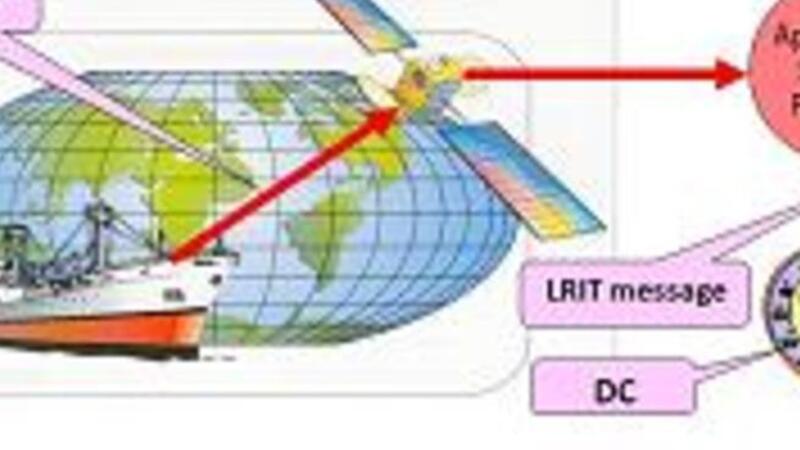 Bahrain becomes first Arab country to fully Implement new Long Range ...