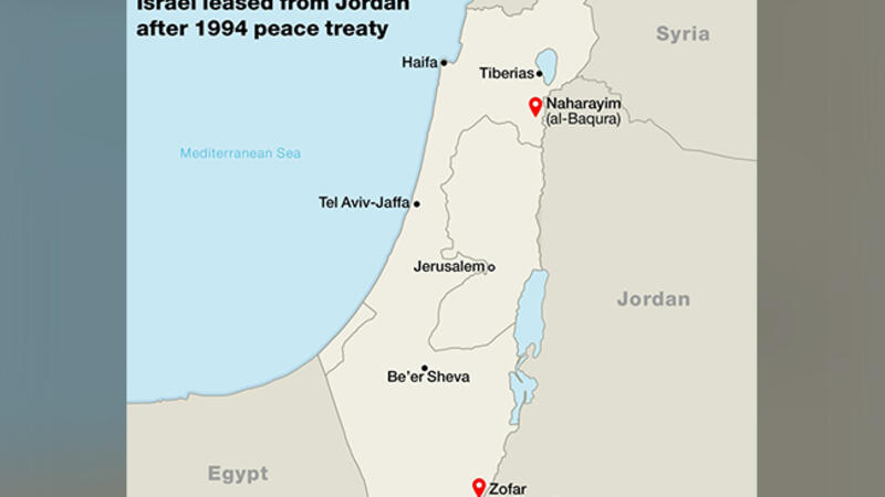 Jordanians Rejoicing and Israelis in Surprise After Jordan Demands ...