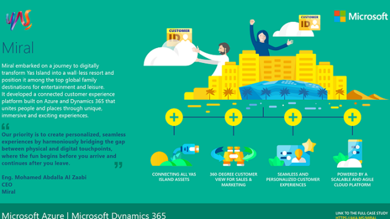 Miral Partners With Microsoft to Redefine the Theme-Park Experience ...