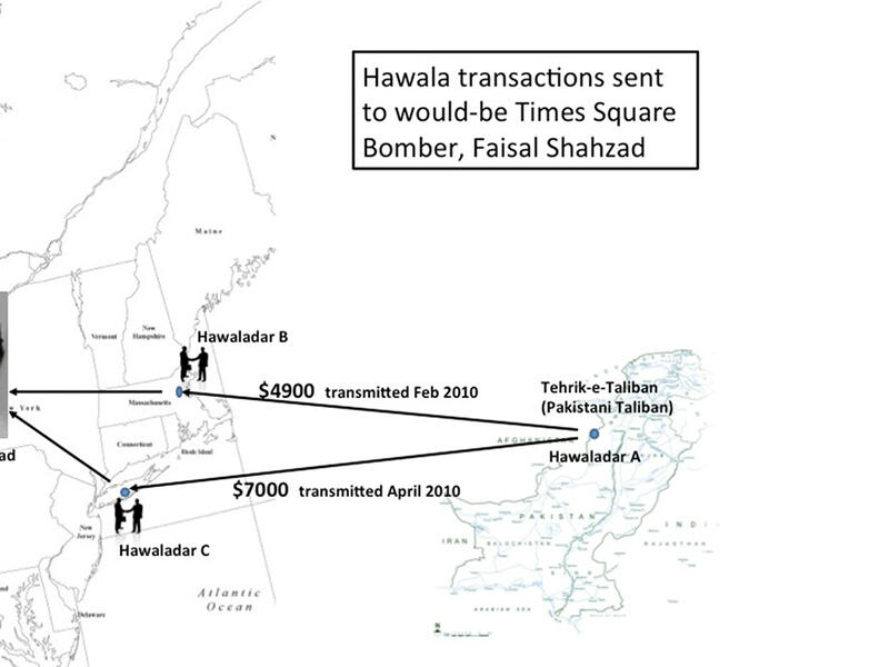 Mideast's ancient hawala system: follow the flow of migrant money | Al ...