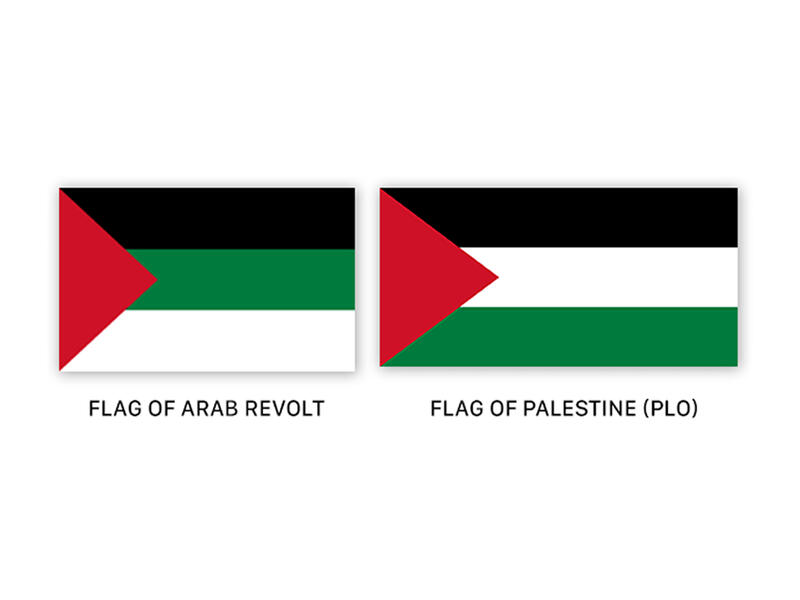 Red, Black, Eagles, and Stars: A breakdown of flags in the Arab World ...