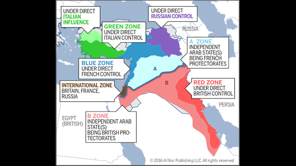 100 years on: Move over Sykes Picot, Middle East borders due a radical ...