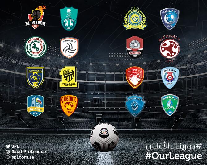 Saudi Pro Football Fans Enjoy Beautiful Game Despite Coronavirus ...