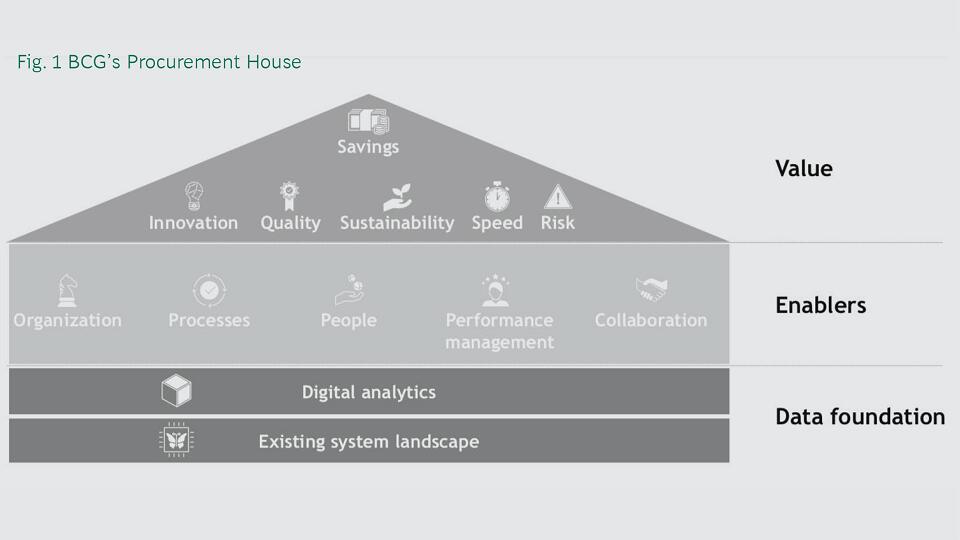 New Book Shows Companies How Digitization Will Revolutionize ...