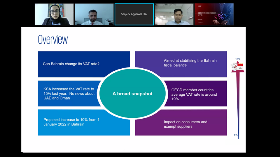 KPMG In Bahrain Raises Awareness Of The Value-added Tax (Vat) Rate | Al ...