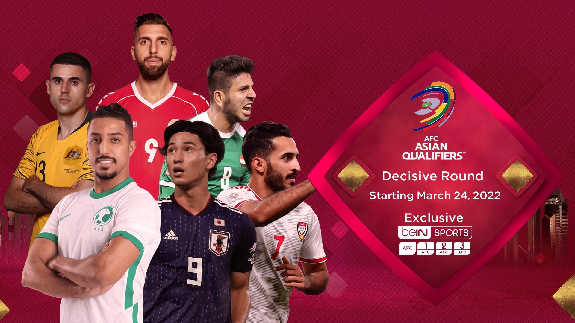 beIN SPORTS Secures Rights to AFC Asian Qualifiers Road to Qatar