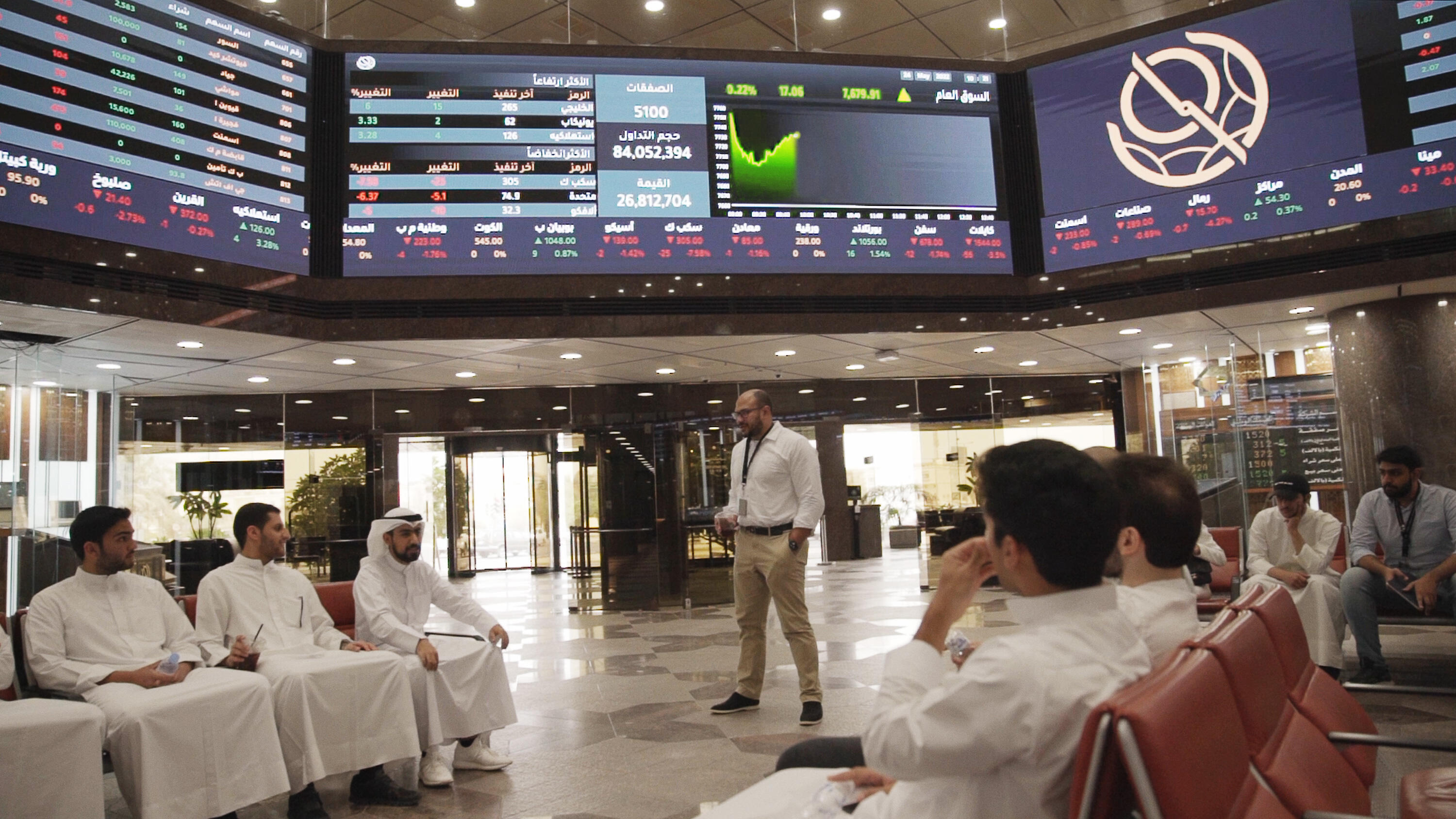 Boursa Kuwait Gives Tour to Students at the American University of ...