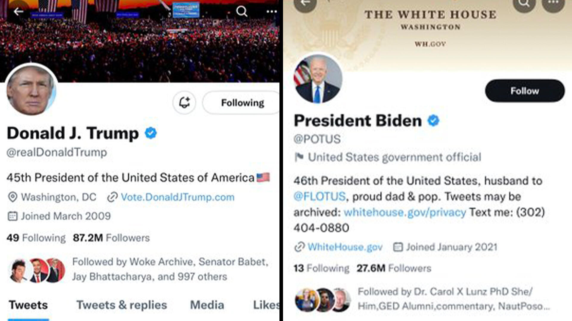 Trump triples Biden’s Twitter followers in one day | Al Bawaba