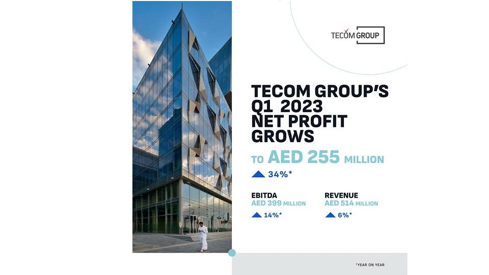 UAE Tecom Group's stocks rise 3.7% | Al Bawaba