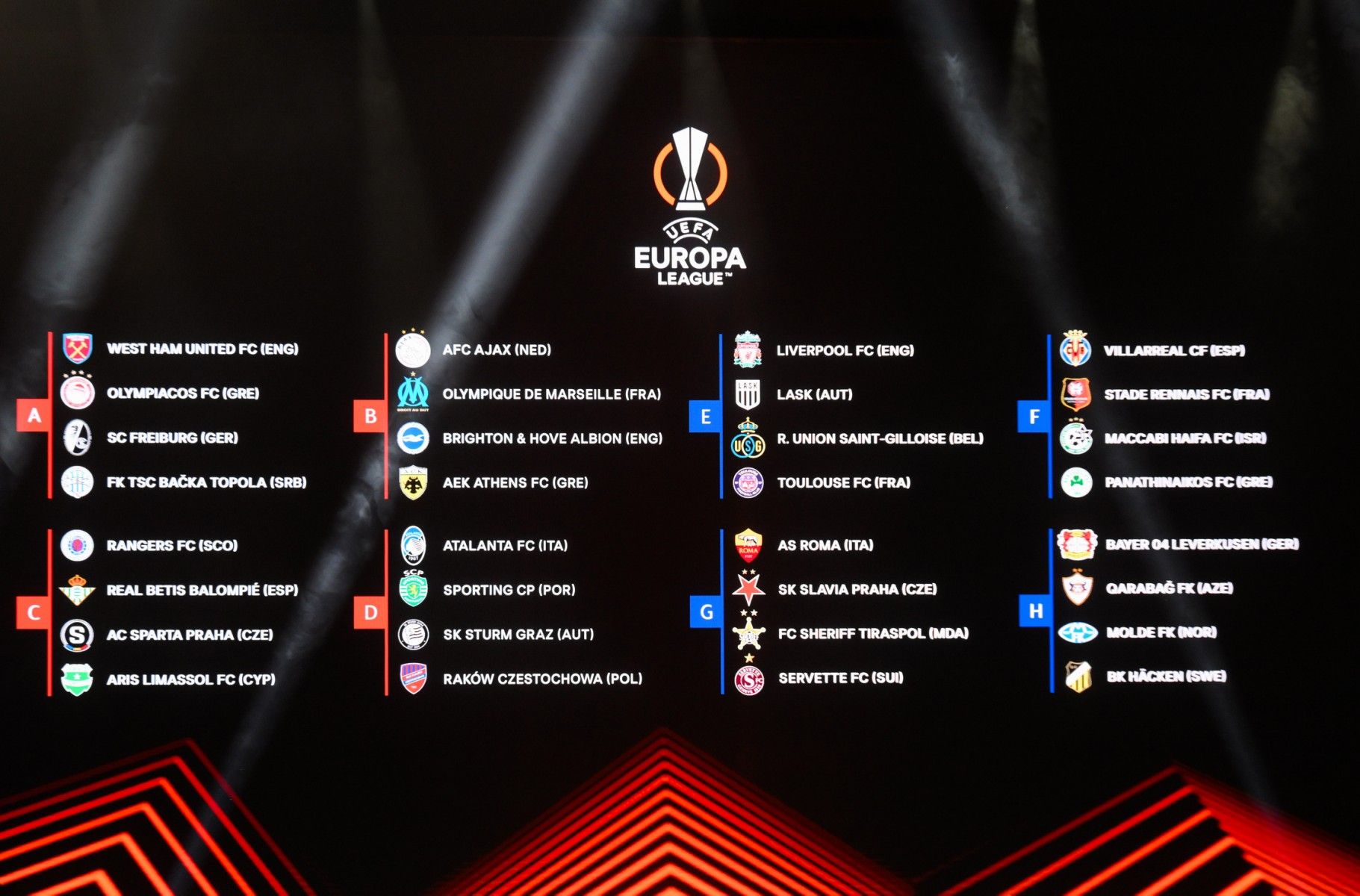 UEFA Europa League 2023-24 group stage draw in full | Al Bawaba