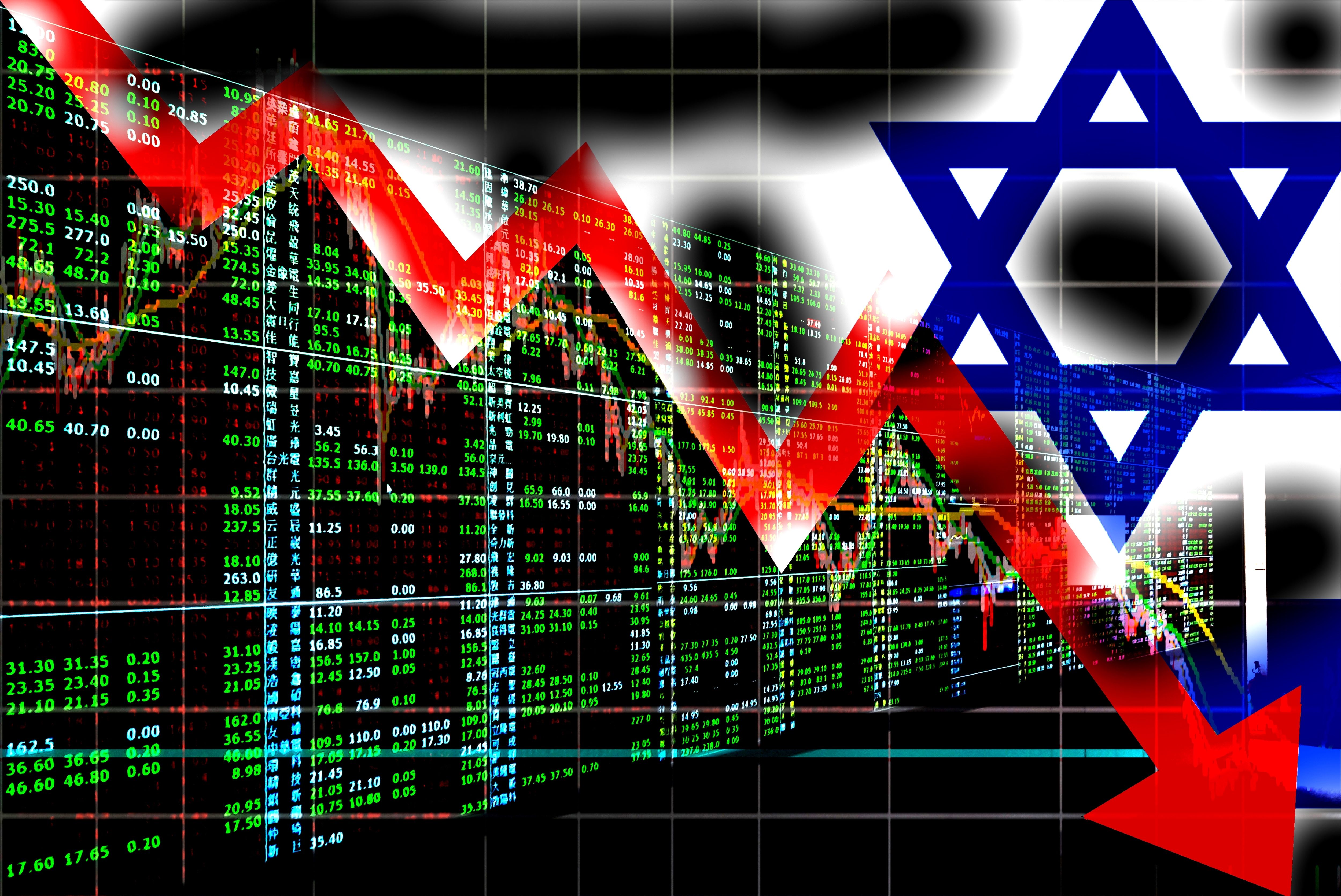 Violent turmoil in the Israeli economy at the end of 2023 | Al Bawaba