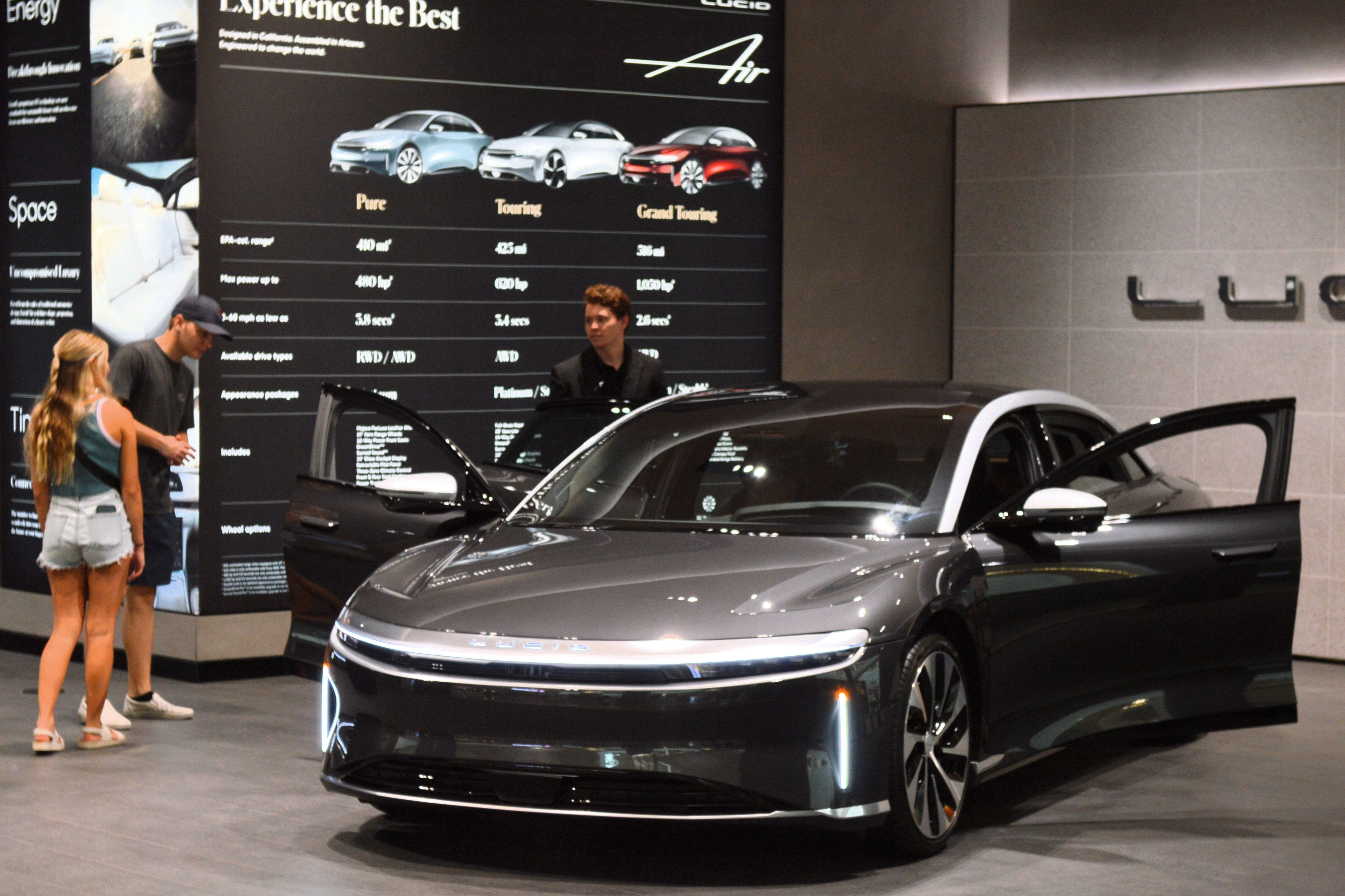 Saudi Arabia to showcase new police car fleet by Lucid Motors | Al Bawaba
