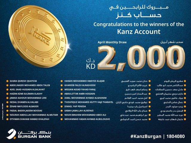 Burgan Bank Announces the Names of the Monthly Draw Winners of Kanz ...