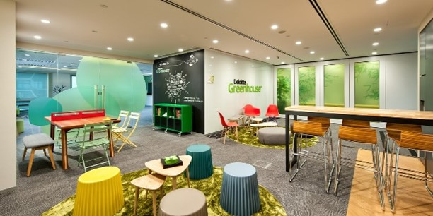 Deloitte launches Kiyadat to advance GCC national talent into ...