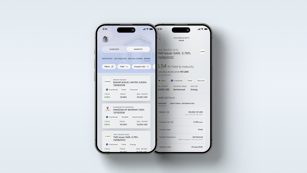 Emirates NBD launches fractional bonds on its new ENBD X mobile banking ...