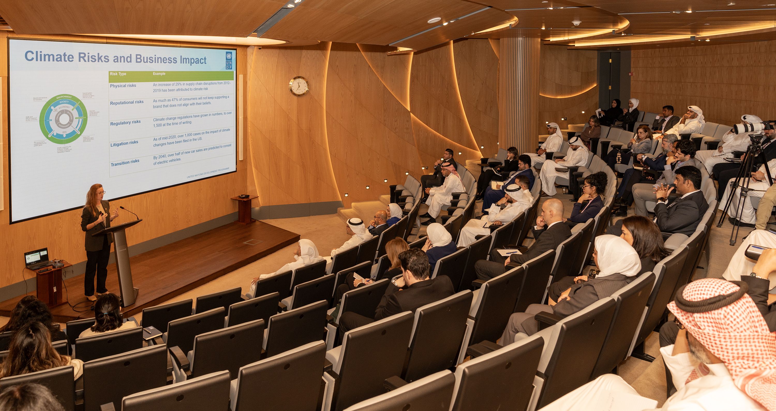 Boursa Kuwait joins global initiative for climate change and ...