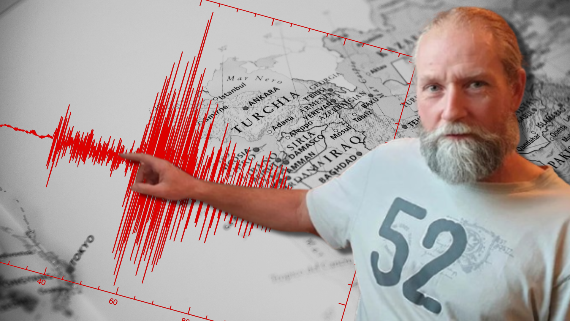 Dutch earthquake forecaster predicts major incident today | Al Bawaba