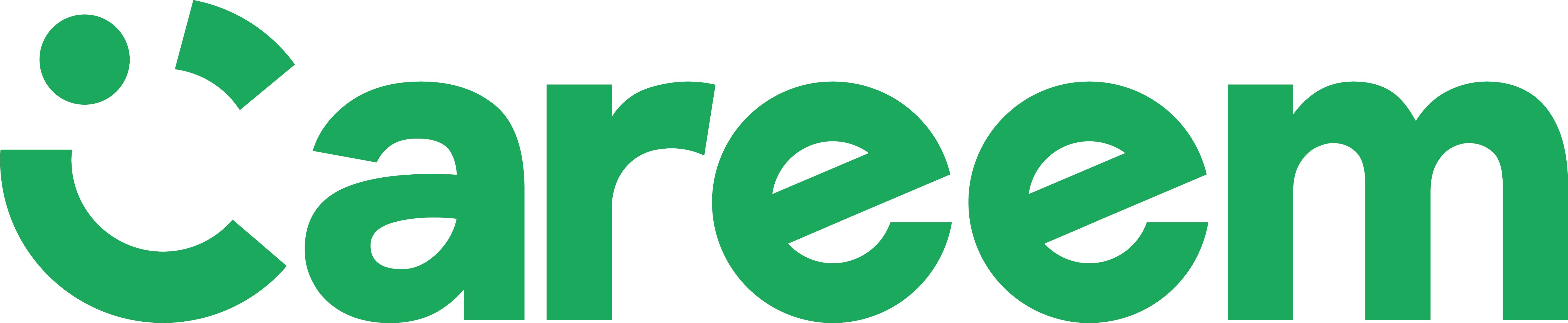 Careem Food Awards 2025: All The Winners | Al Bawaba