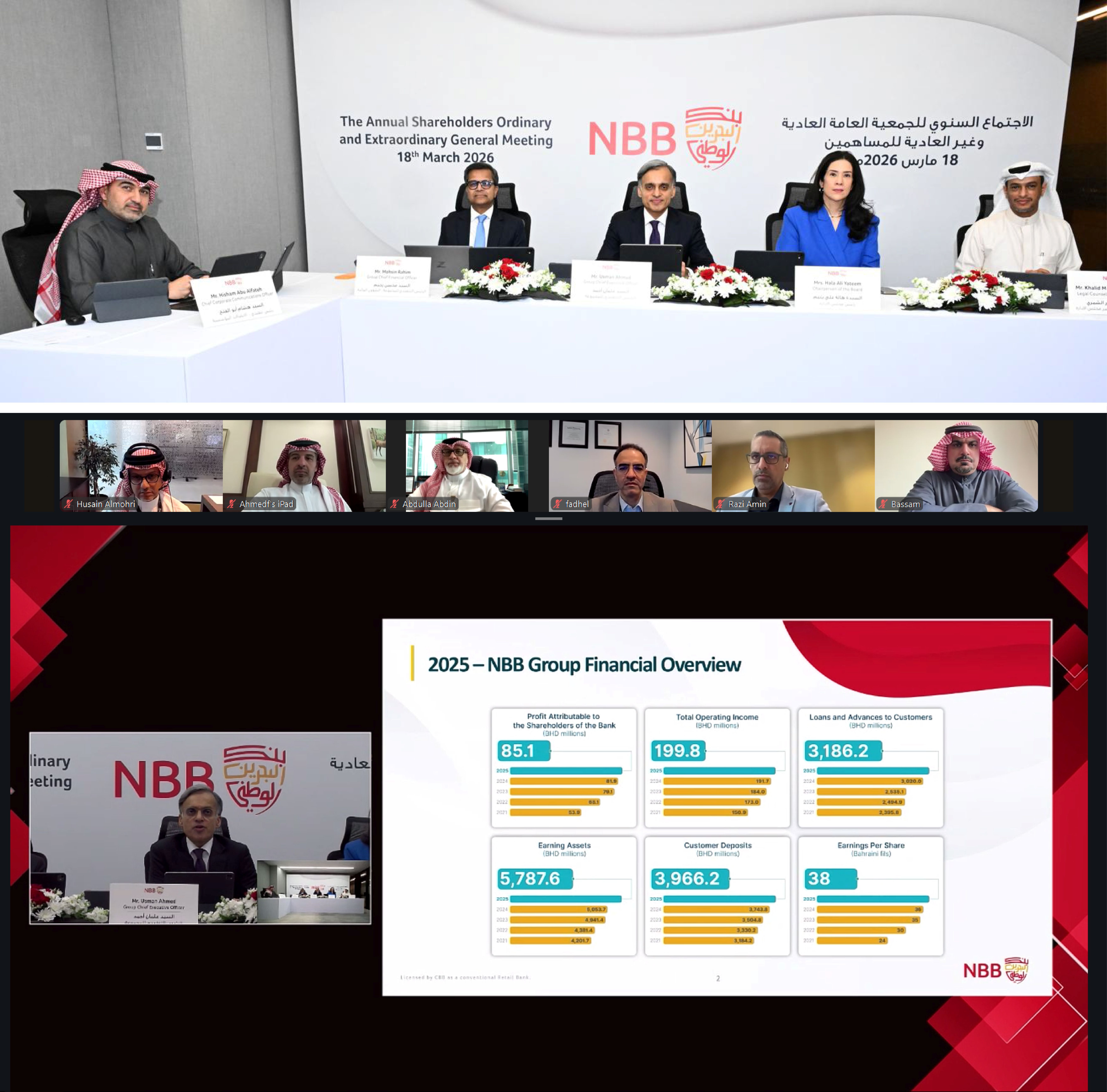 NBB Group Holds Virtual Annual Ordinary and Extraordinary General ...