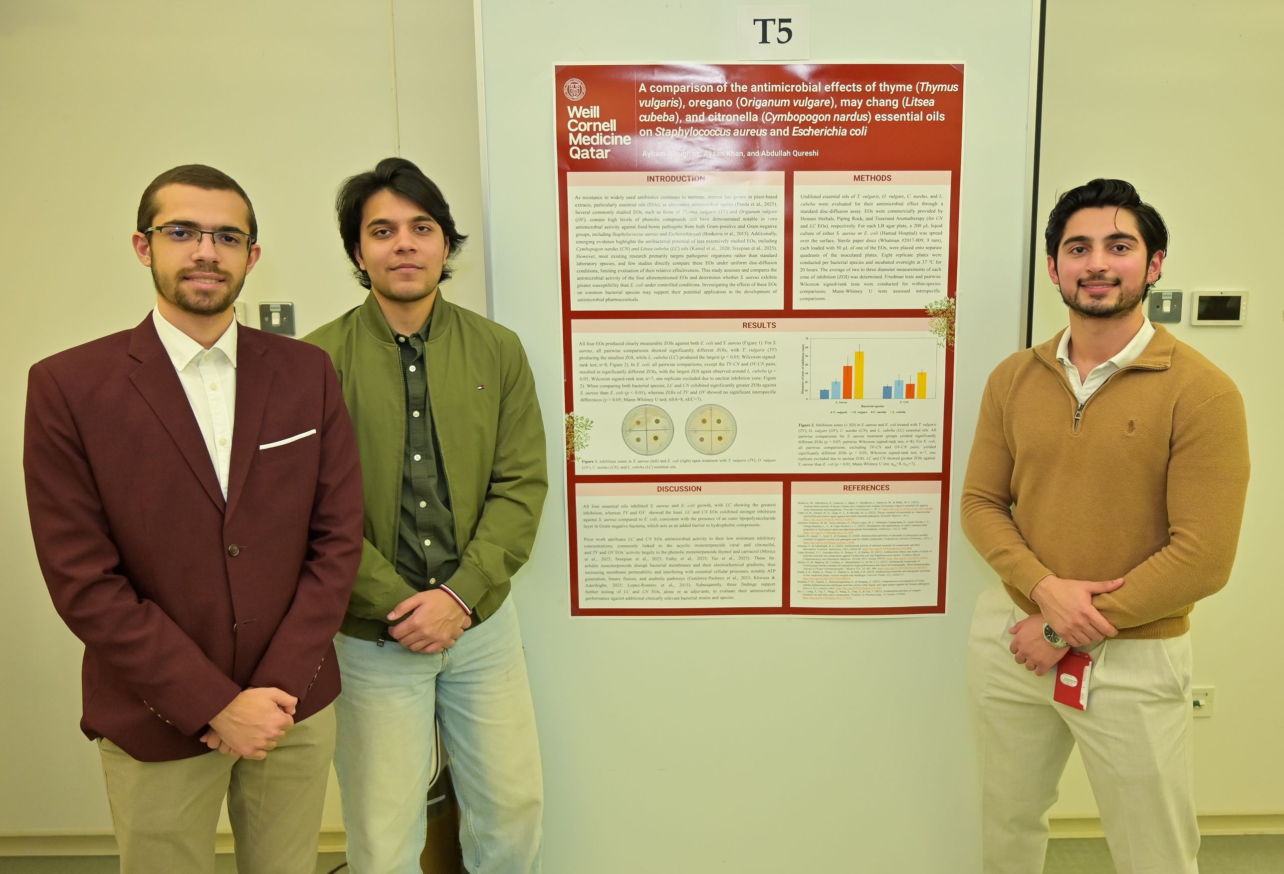 WCM-Q pre-medical students present research posters at annual event ...