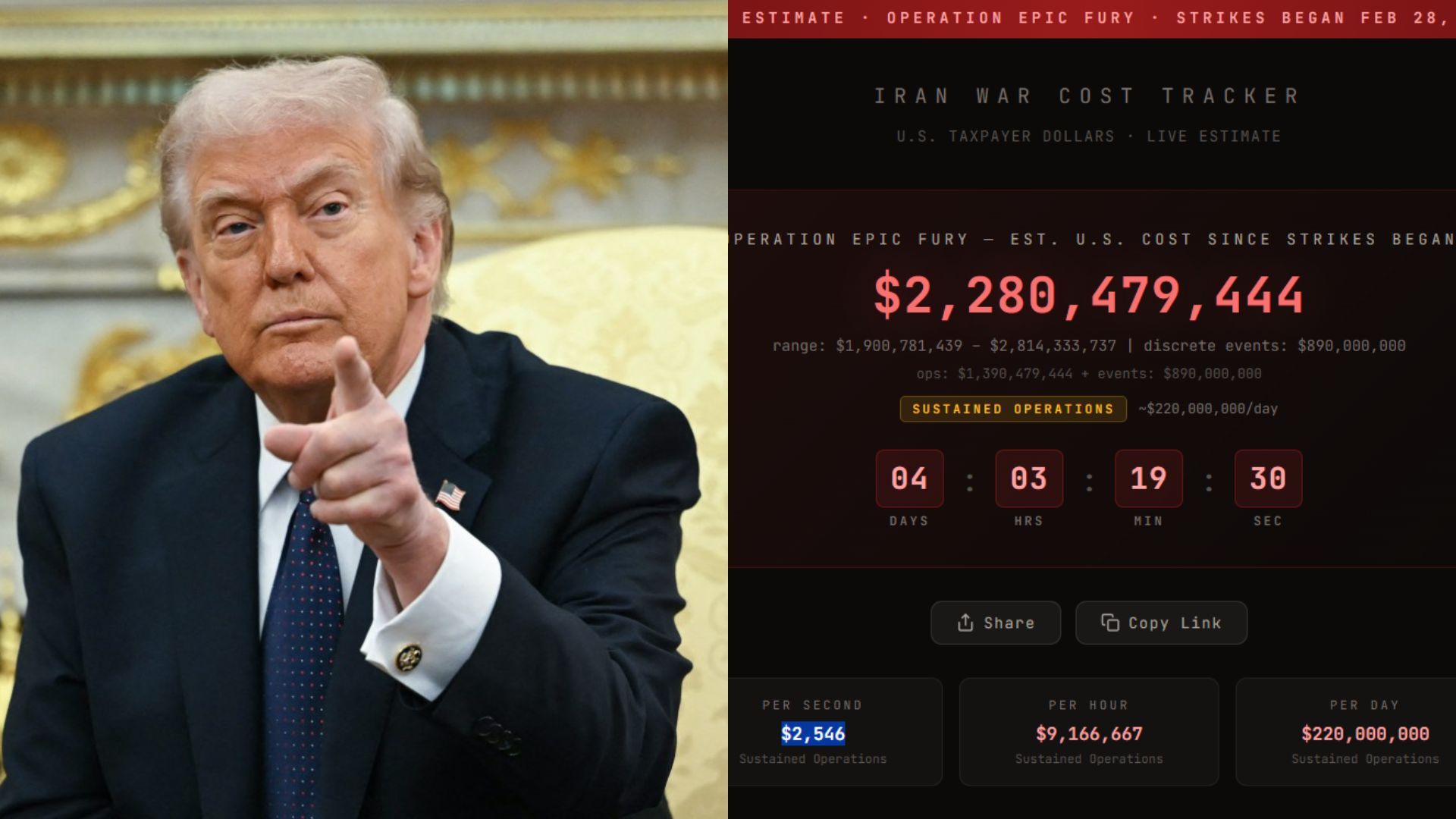 Over $2 billion: Website tracks real-time costs of Trump's Operation ...