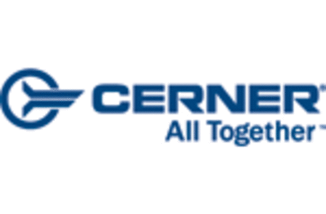 Cerner Millennium Health Information Technology implemented in Abu ...