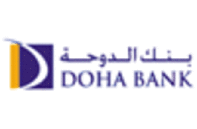 Doha Bank officially inaugurated in Dubai | Al Bawaba