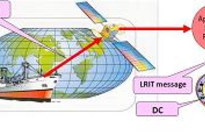 Bahrain becomes first Arab country to fully Implement new Long Range ...