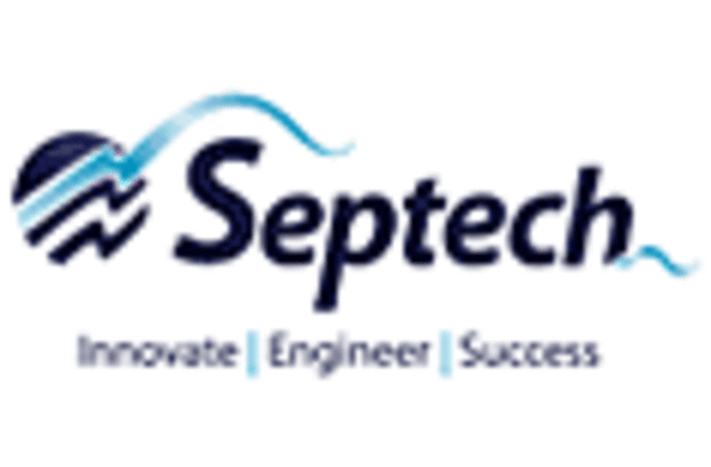 Septech Expands Regional Presence into Saudi Arabia’s Water Market | Al ...