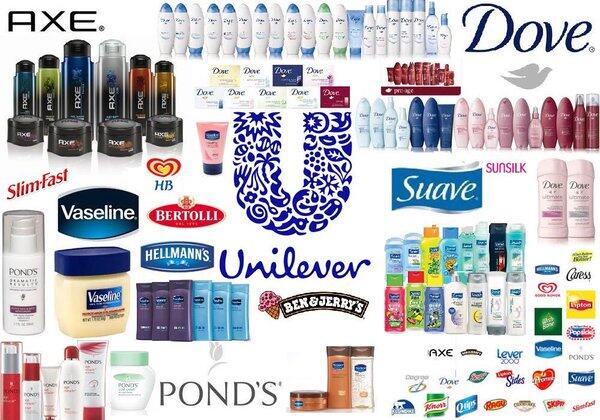 FMCG giant Unilever opens $272M manufacturing plant in Dubai | Al Bawaba