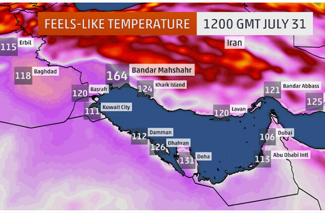 Sizzling Middle East! 16 cool ways to ride the summer heat wave | Al Bawaba