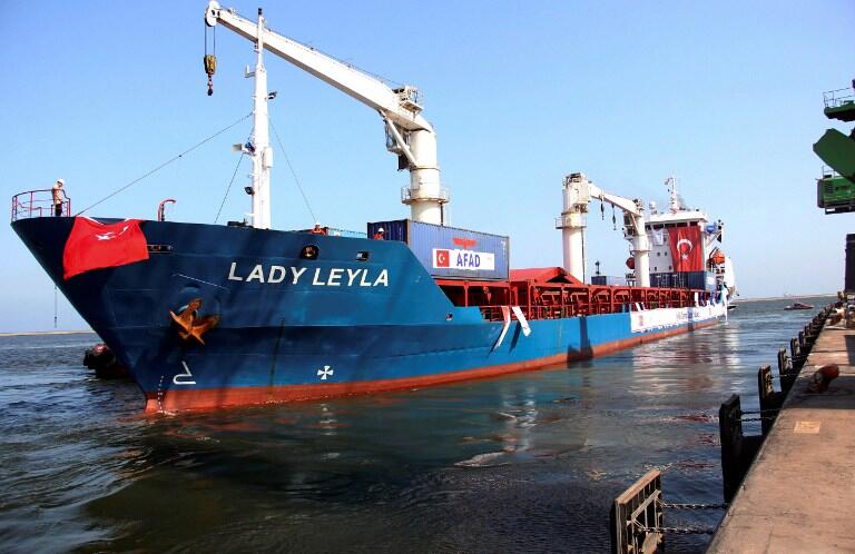 Turkish ship carrying 11,000 tons of aid headed toward Gaza Strip | Al ...