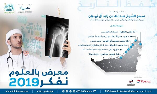 Emirates Foundation Embraces UAE Innovation Month and Launches “Think ...