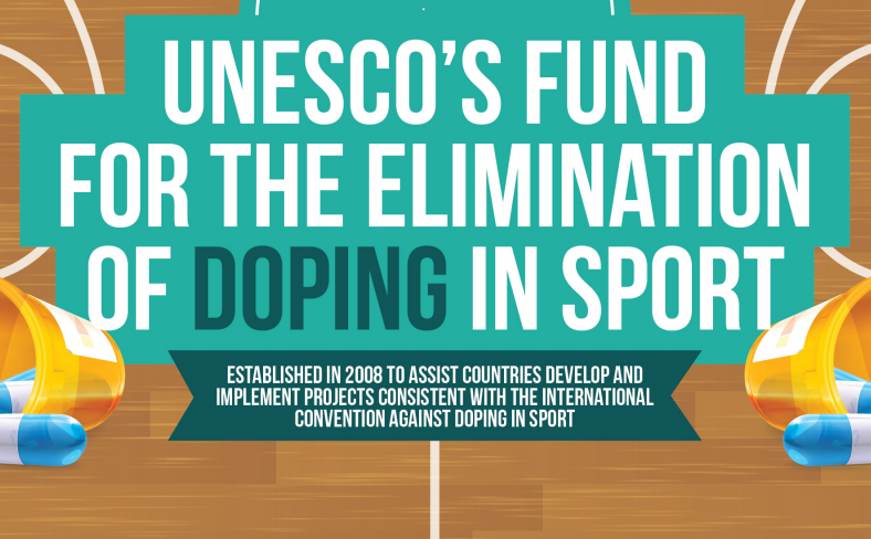 Kuwait elected member of UNESCO's anti-doping fund | Al Bawaba