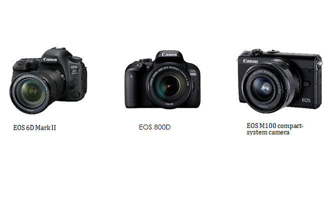 Canon Celebrates 15th Consecutive Year of No.1 Share of Global ...