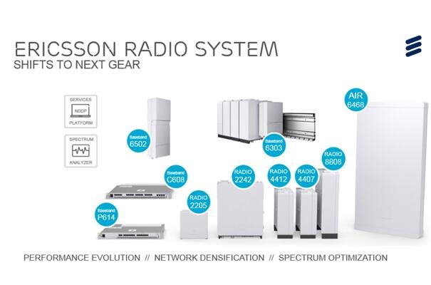 Ericsson first to deliver 5G NR radio | Al Bawaba