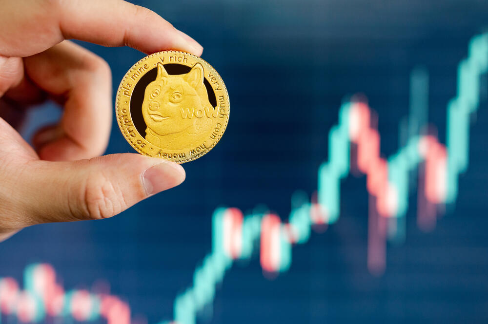 Crypto Prices Today: Markets Are in The Red | Al Bawaba