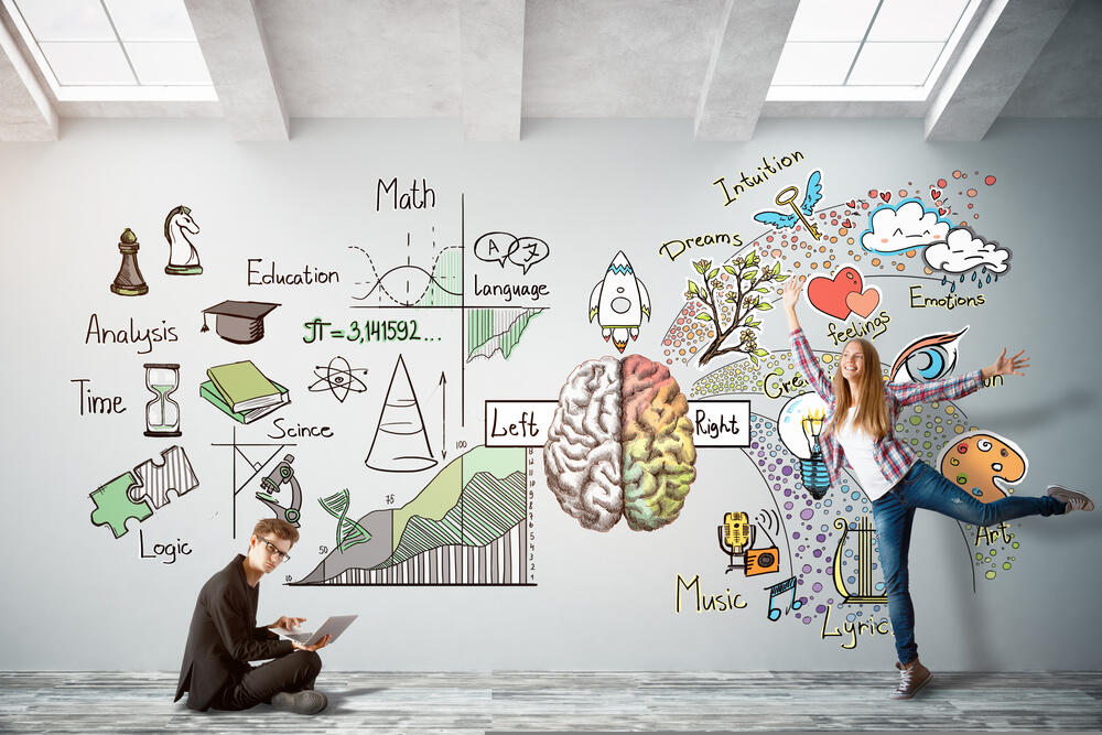 Are There Really Right-Brained and Left-Brained Employees? | Al Bawaba