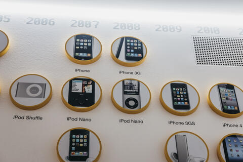 The 10 Most Popular Mobile Phones of All Time | Al Bawaba